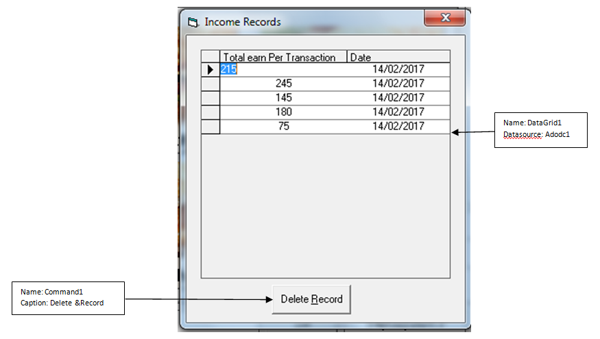 CodesChart: Ordering System with Simple Database