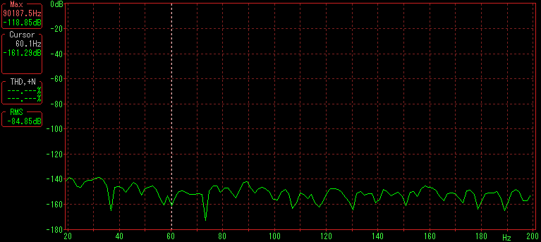 Archimago's Musings: MEASUREMENTS: Corning USB 3 Optical Cable, Ground ...
