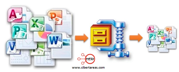 Tercera sesión: Tipos de archivo y unidades de almacenamiento | Módulo ...