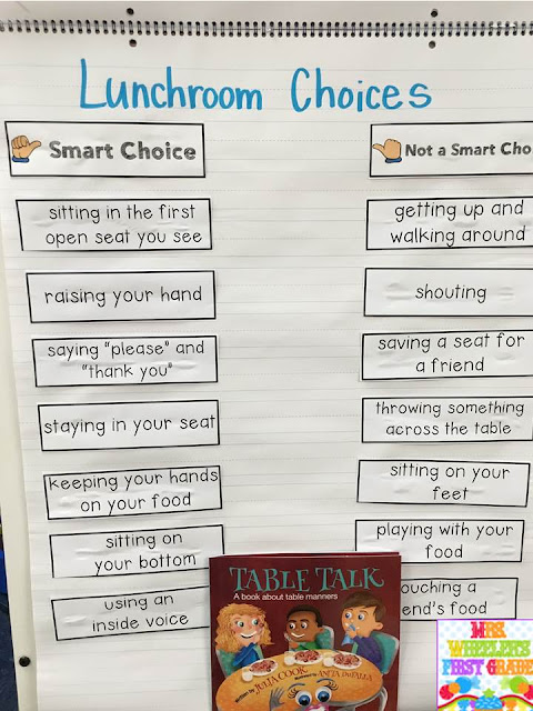 Mrs. Wheeler's First Grade Tidbits: Classroom Management: January Review