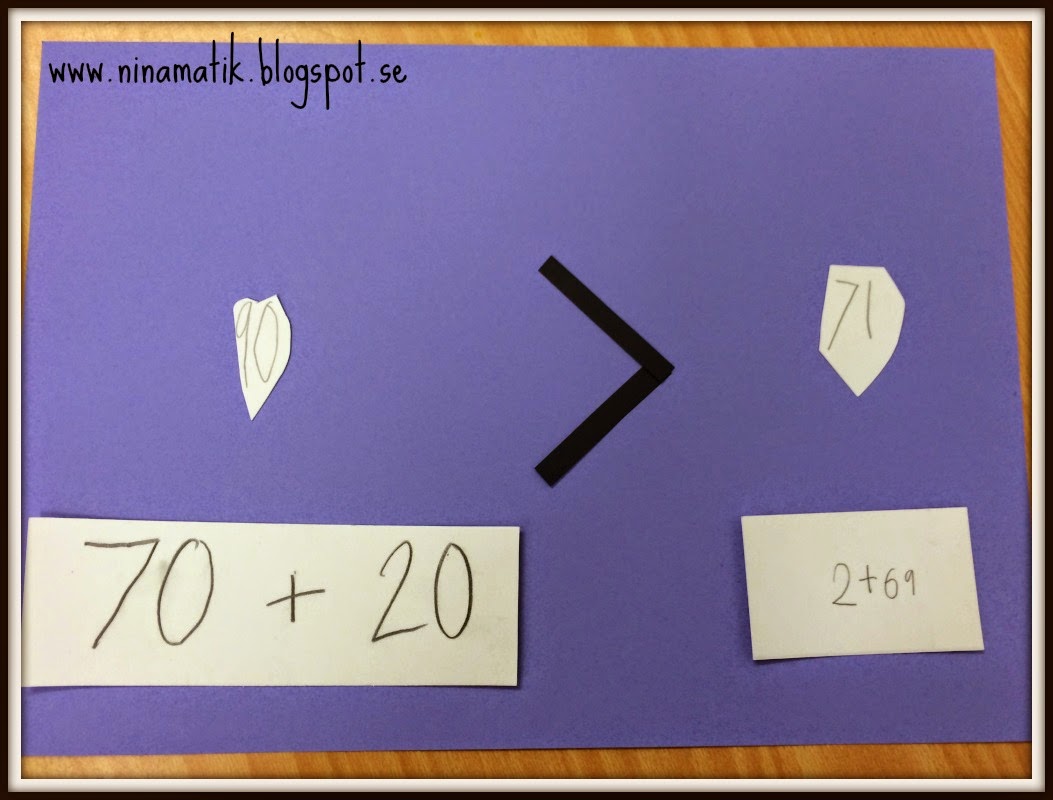 Ninamatik: Större än >, och mindre än