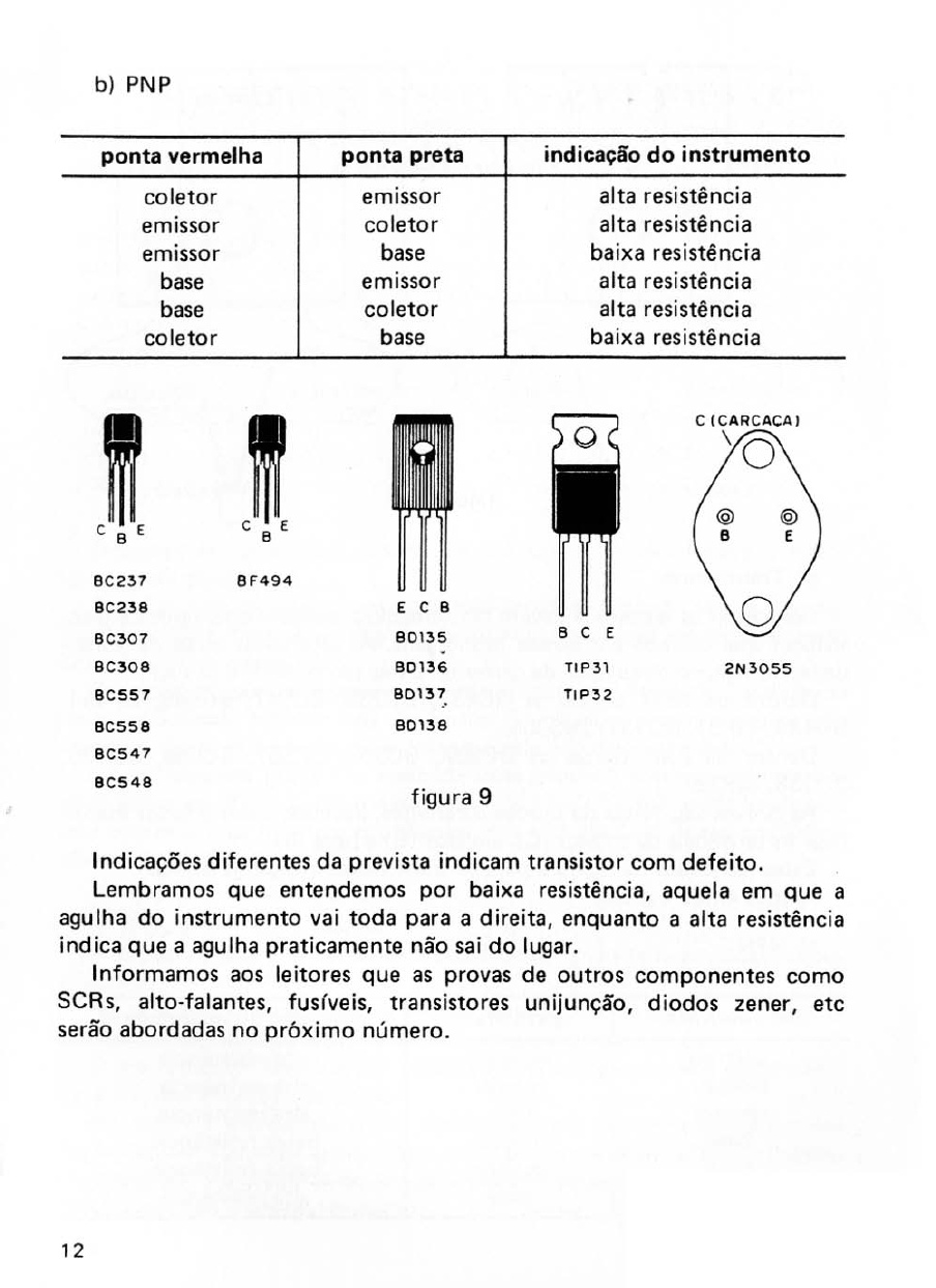 Eletrônica Prática: Identificação de transistores PNP, família BC, BD ...