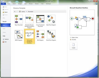 Microsoft Visio (Software de dibujo): julio 2012