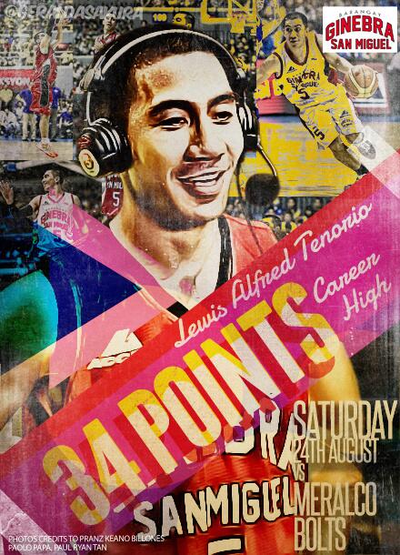 Mico Halili: PBA Fan Art - Marc Pingris, LA Tenorio, Skyrus Baguio ...