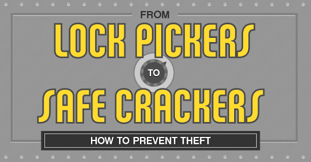 From Lock Pickers To Safe Crackers How To Prevent Theft [Infographic ...