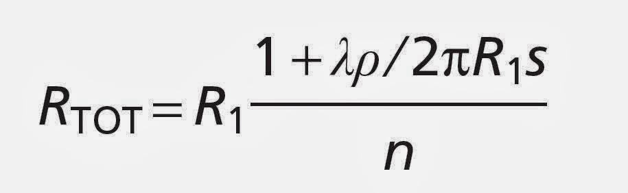 Grounding Design Calculations – Part One ~ Electrical Knowhow