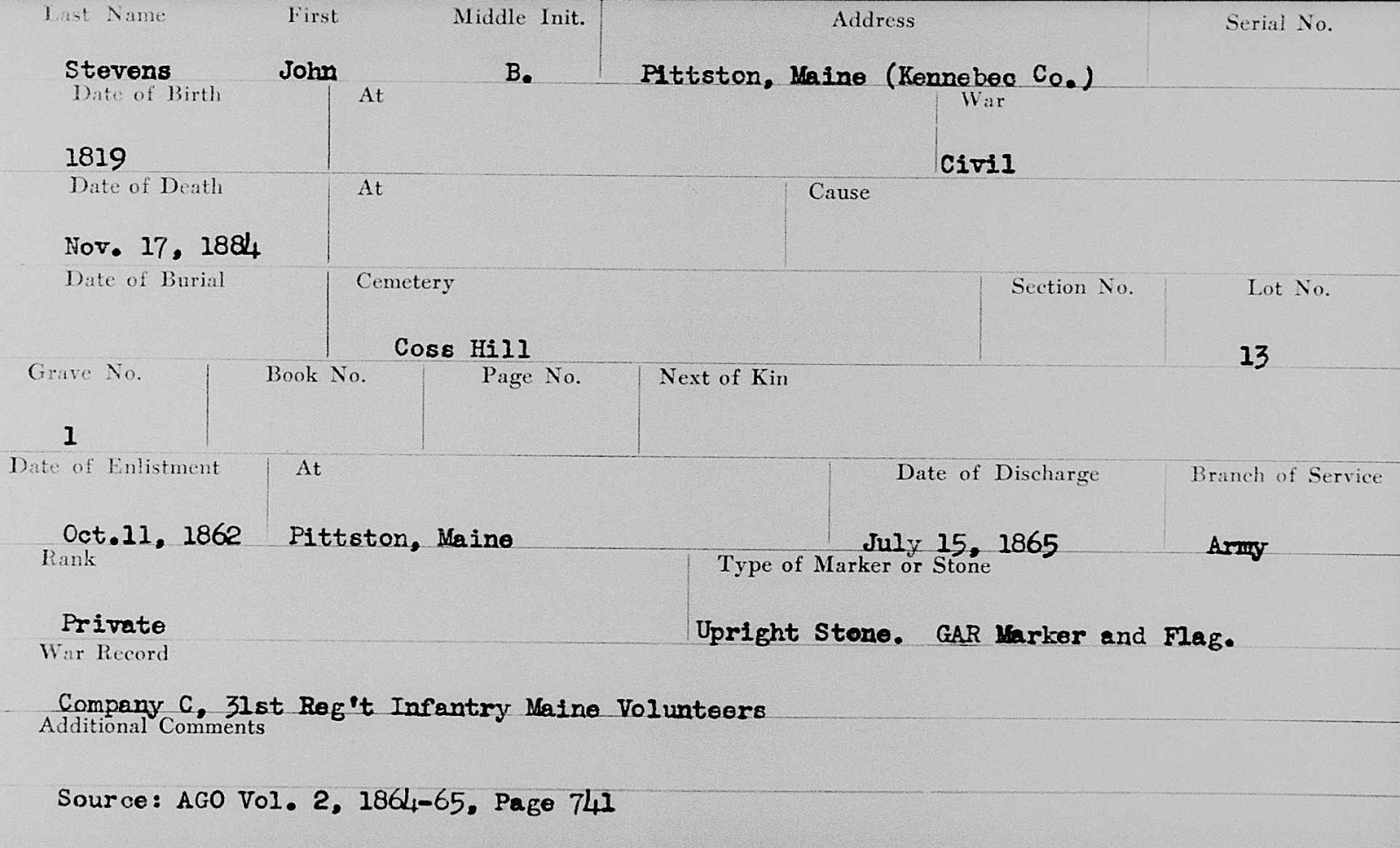 Dodge Family History: 2012