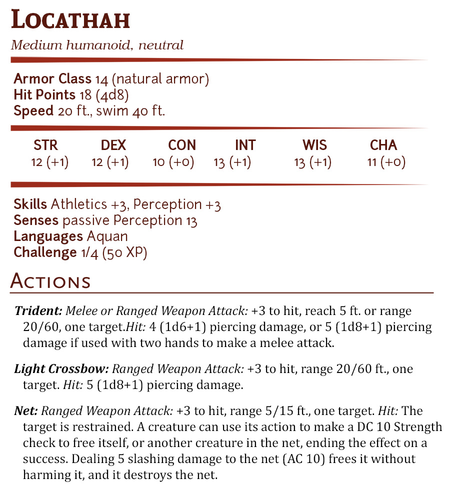 Inktober Monstrosities: L for Locathah