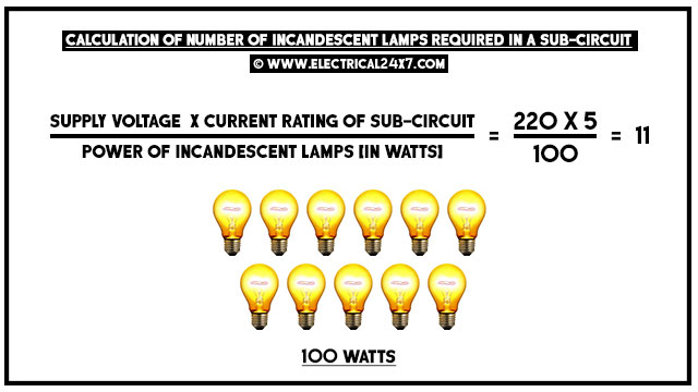 Calculation of number of fluorescent Lamps or incandescent lamps in a ...