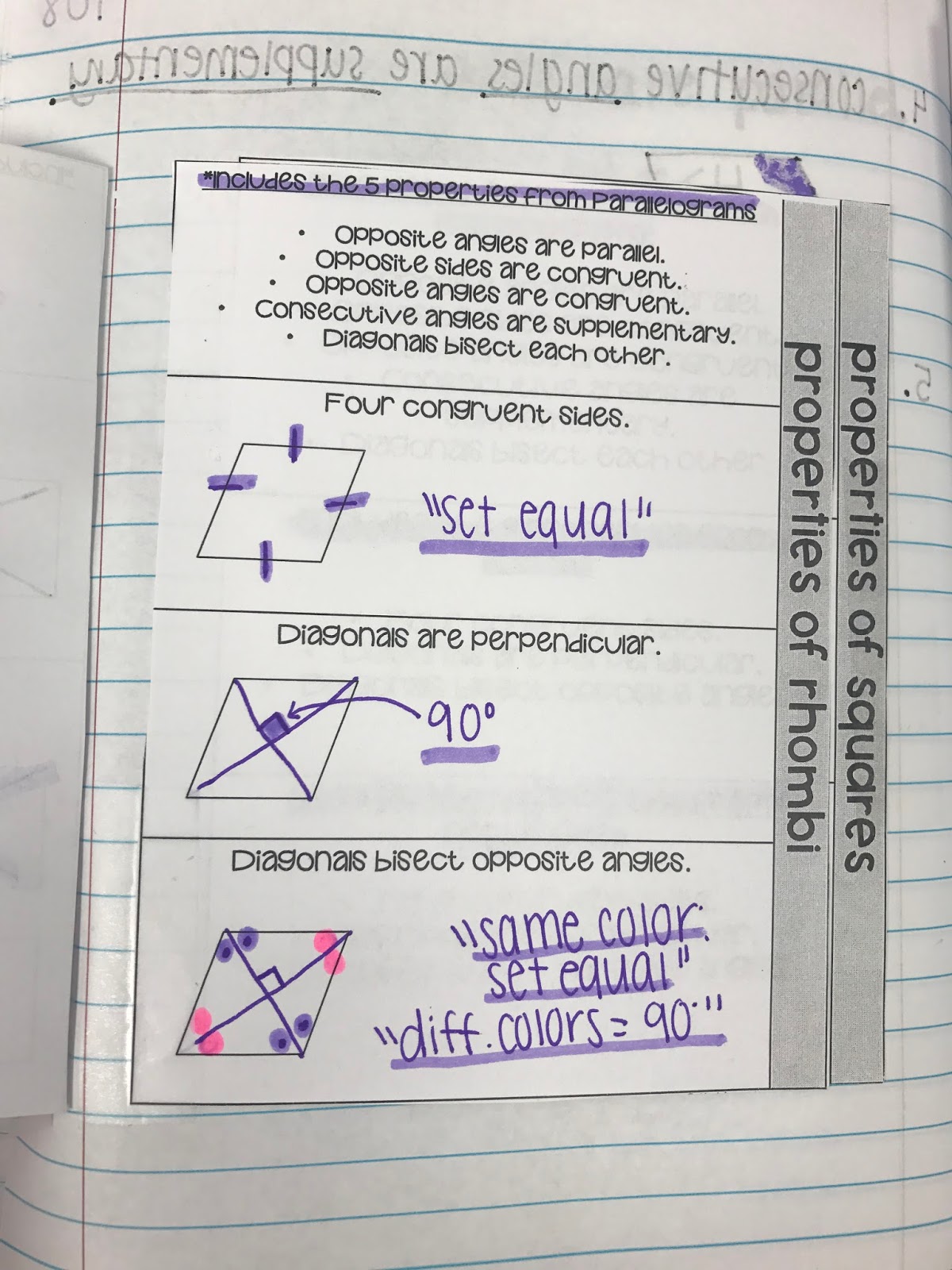 Quadrilateral Properties Summary Cheat Sheet Download