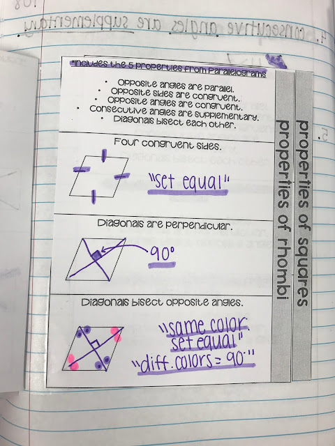 Quadrilateral Properties w/ Card Sort | Mrs. Newell's Math