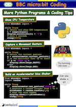 David Briddock: CoderDojo micro:bit MicroPython Sushi Cards