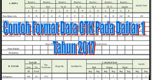 Contoh Format Data Gtk Pada Daftar 1 Tahun 2017 | SD Pilpay