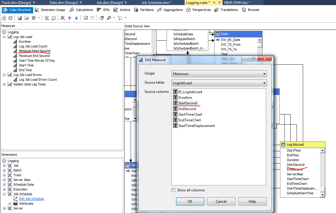 Microsoft Business Intelligence Tools