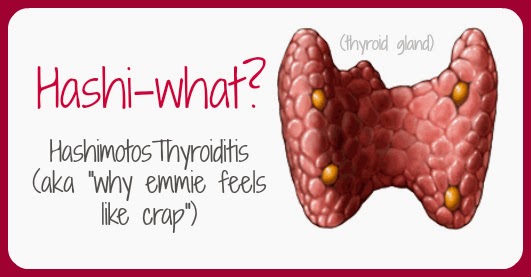 Fit by Forty: Diagnosis: Hashimotos Autoimmune Disease and overcoming ...