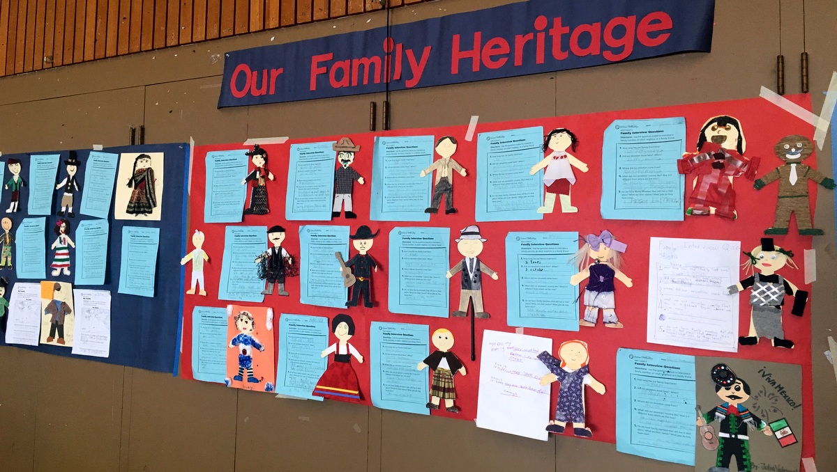 Know Their Stories: Heritage Day: Helping Children Celebrate Their ...