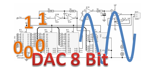 Inilah Rangkaian DAC (Digital To Analog) 8 Bit, Yang Bekerja Dengan ...