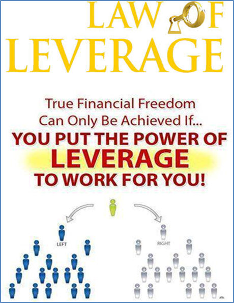 PINOY NETWORK MARKETERS FEED: Secret of the RICH and WEALTHY people ...