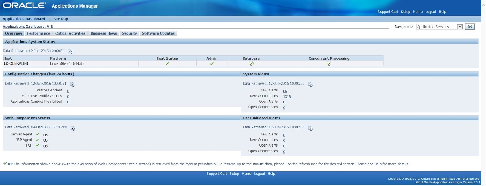 Blog for DBA Consultants: Oracle EBS R12.2.x Vision Instance Installation