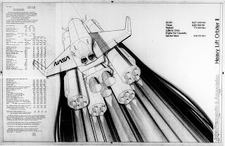 Third Millennium: Space Shuttle Block II