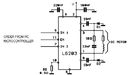 ROBOT: 2.2 Robot Drives