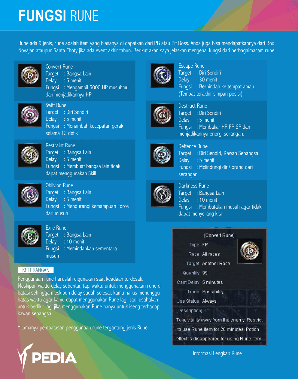 Fungsi Rune - RF Pedia