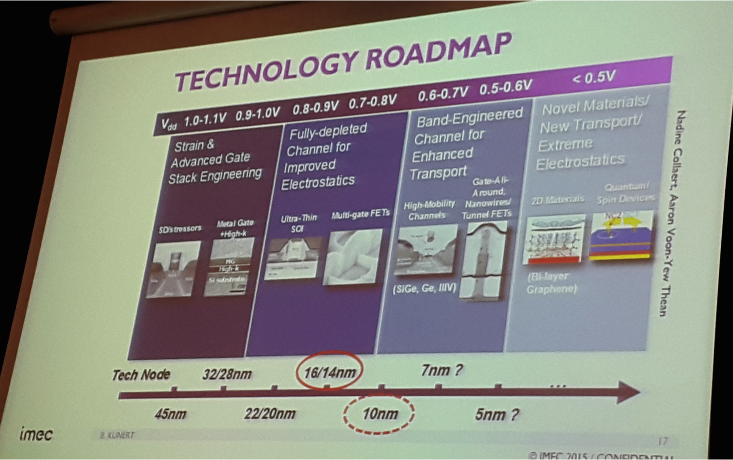BALD Engineering - Born in Finland, Born to ALD: The success story of ...