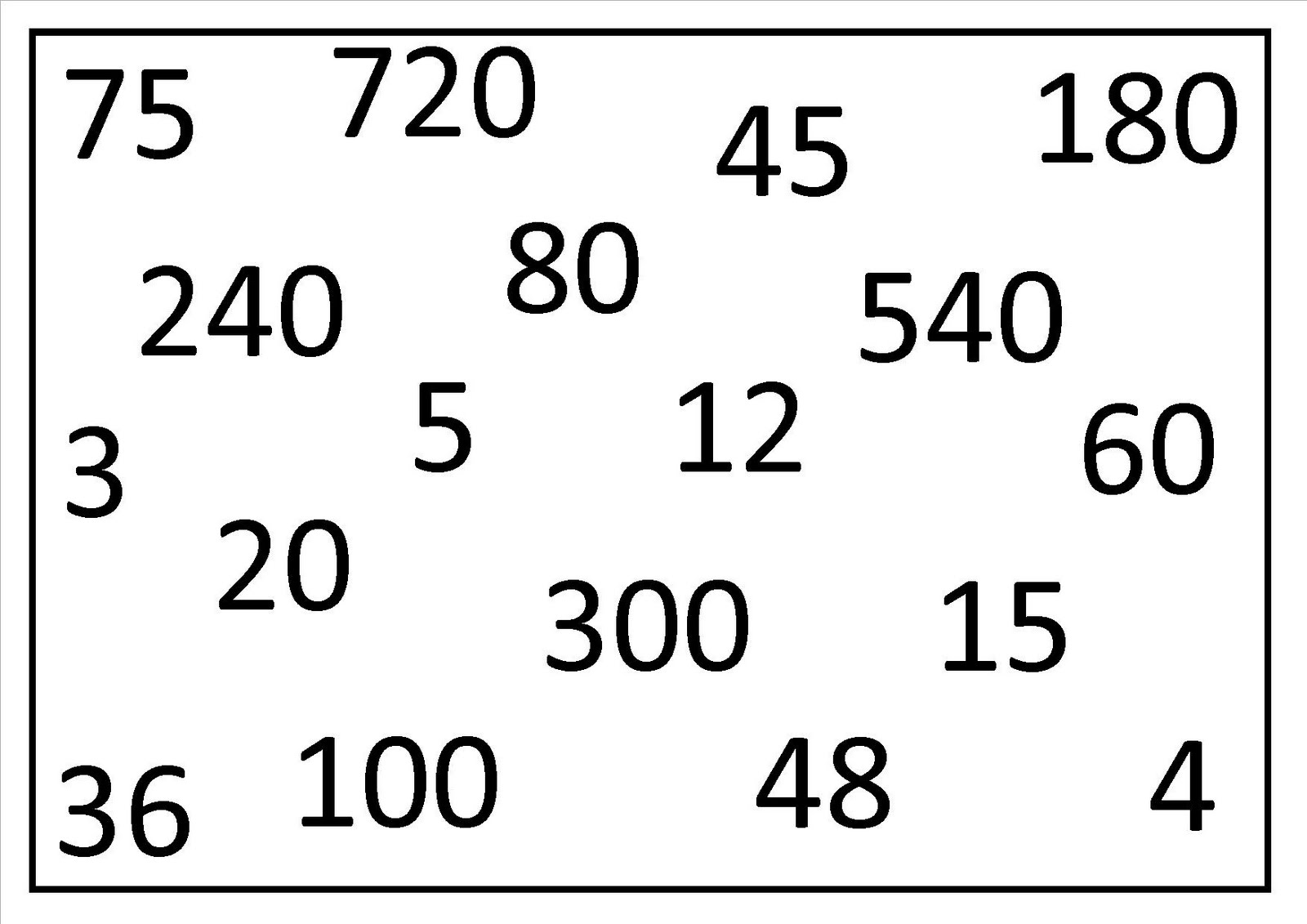 Turuturu School - Room 1: Maths Strategies