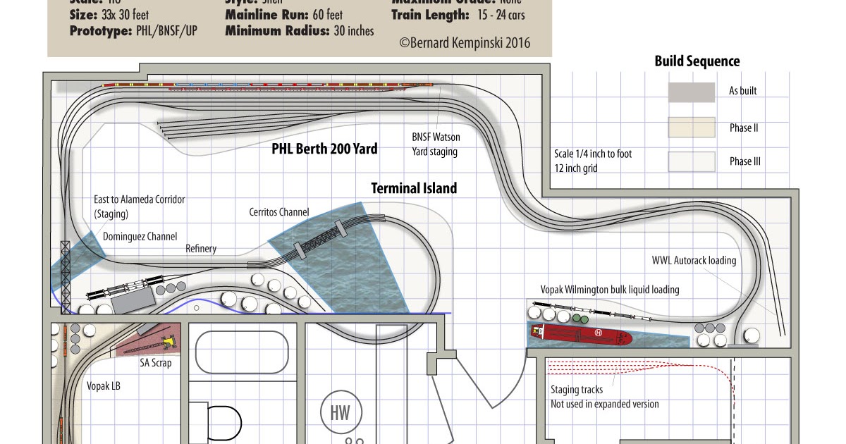 USMRR Aquia Line and other Model Railroad Adventures: Revised Plan for ...