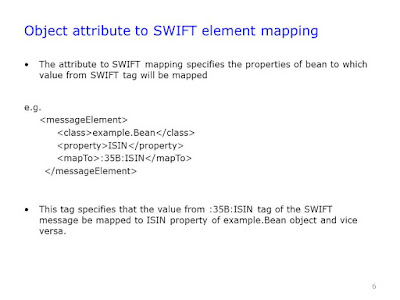 Lightning Solutions: A framework for generating Payment(SWIFT) messages