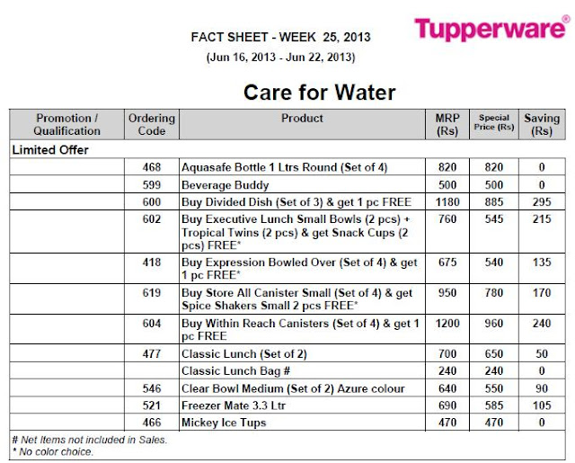 Seema's Tupperware: June 2013
