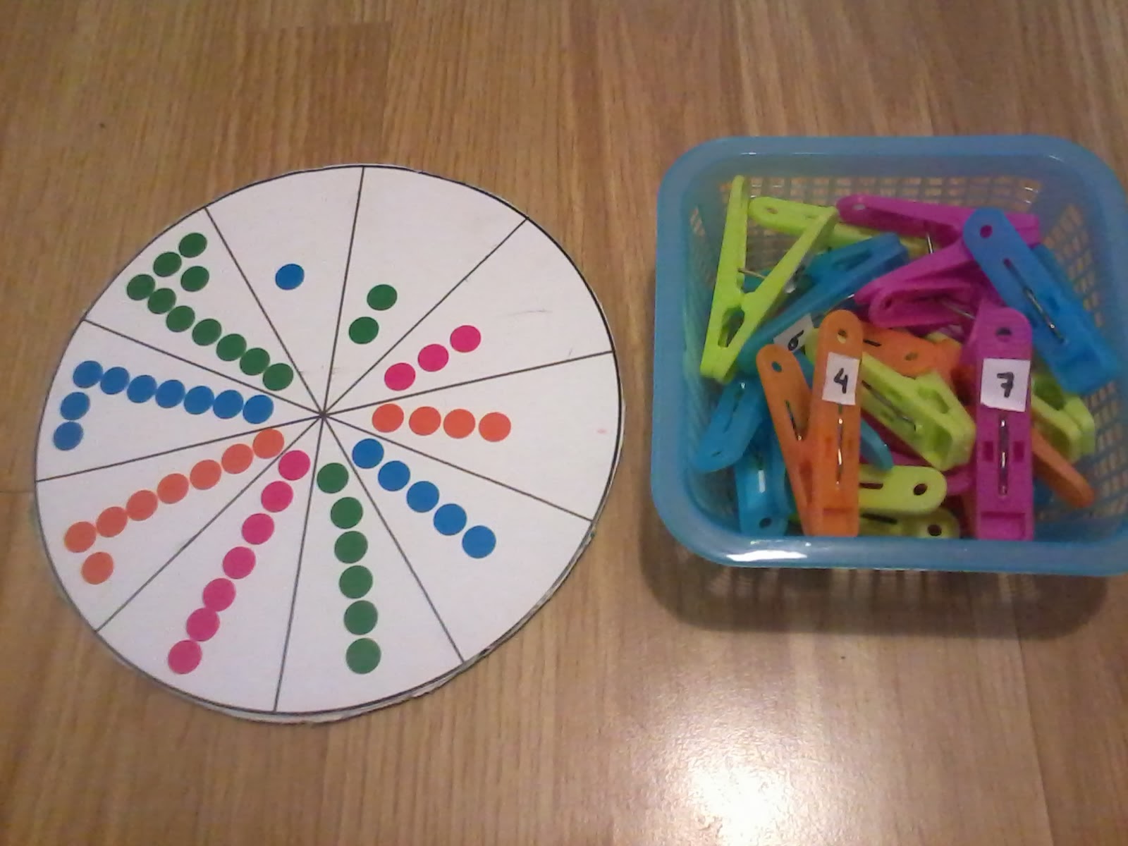 Mi mundo como mama: Ruleta de números