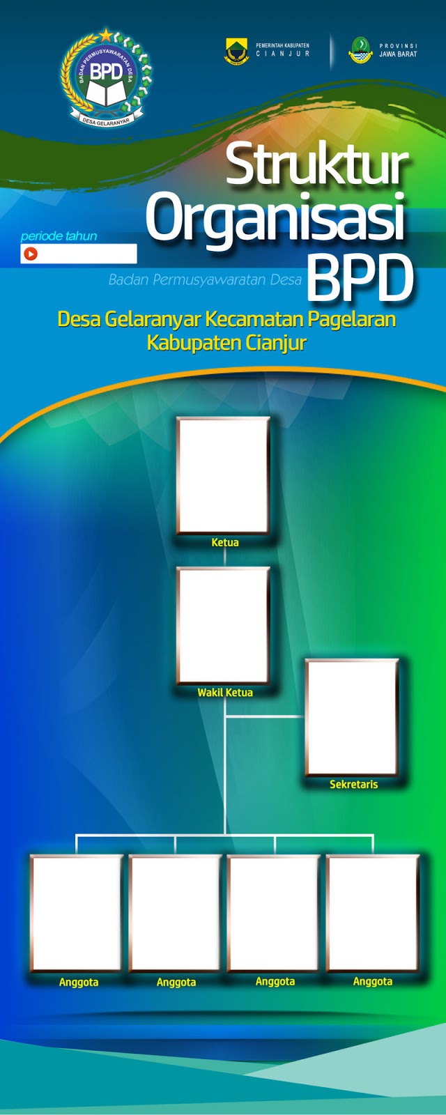 Struktur BPD ~ Desa Gelaranyar