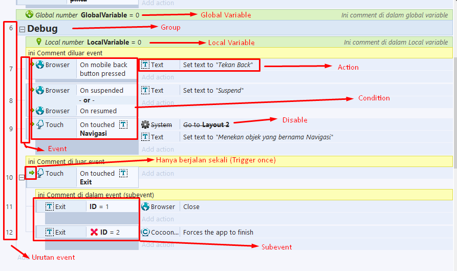 Bless Techno Blog: Belajar Membuat Game dengan Construct 2
