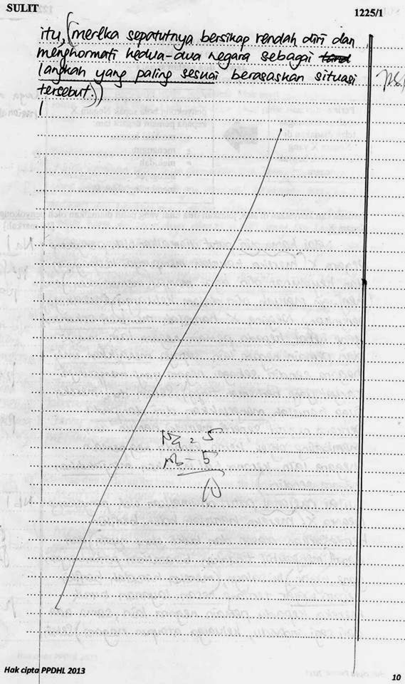 M.O.S (My Online Study): REVISI SPM MORAL