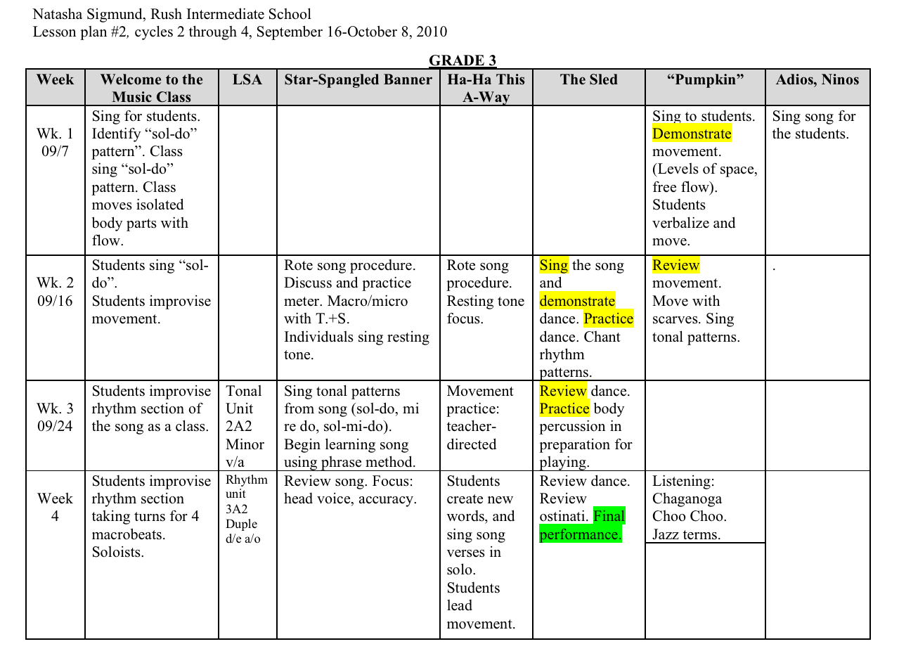 Back to School: Lesson Plans and Lesson Logs