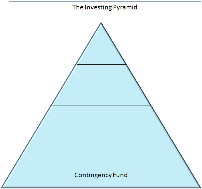 Roberts' Rules: 3. Have a backup plan