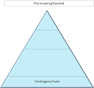 Roberts' Rules: 3. Have a backup plan