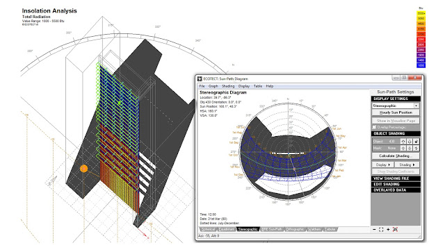 Five Ecotect Functions that Need to Be Migrated to Revit | 2016-05-18 ...