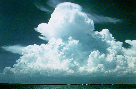 Blog MetSul Meteorologia : Noções Básicas sobre as Nuvens