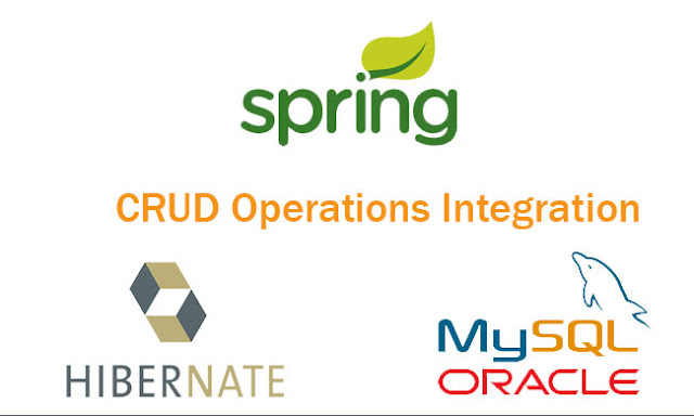 Spring 4 Mvc Hibernate Mysql Database Maven Crud Operations Integration Using Annotation