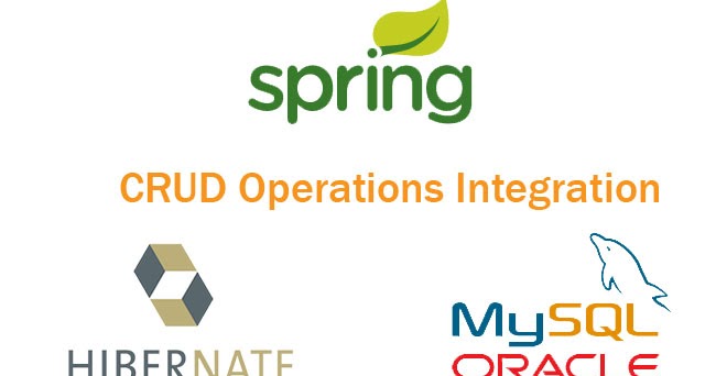 Spring 4 Mvc Hibernate Mysql Database Maven Crud Operations Integration Using Annotation