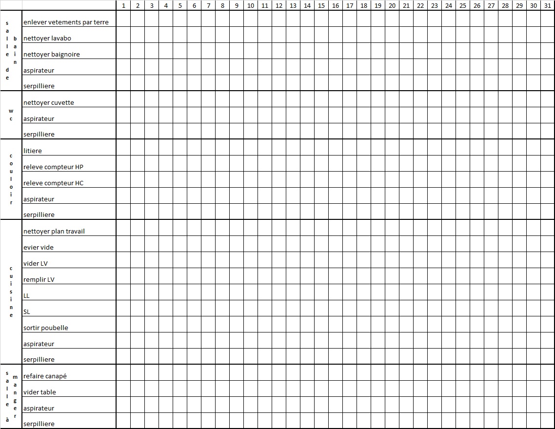 S'organiser petit à petit: tableau recapitulatif de mes routines ...