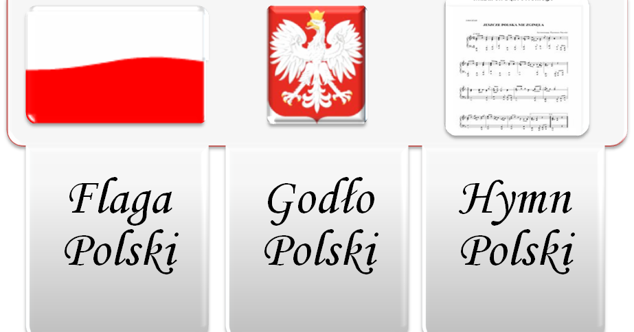 Polski Orzeł Prawdziwy Patriota - Blog Patriotyczny: POLSKIE SYMBOLE ...