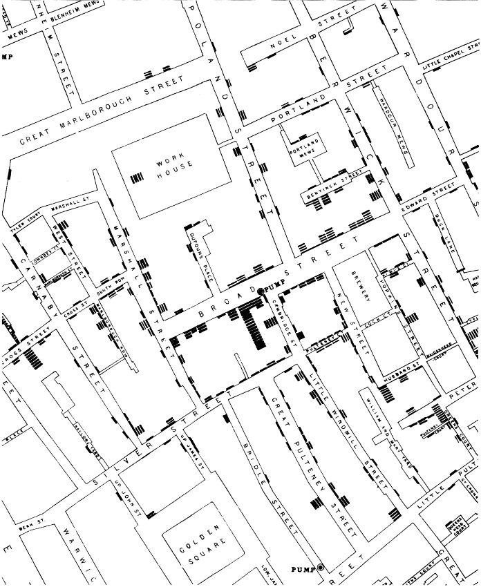 GIS@SU: Objective Maps? A Study of Variations on John Snow's Cholera Map