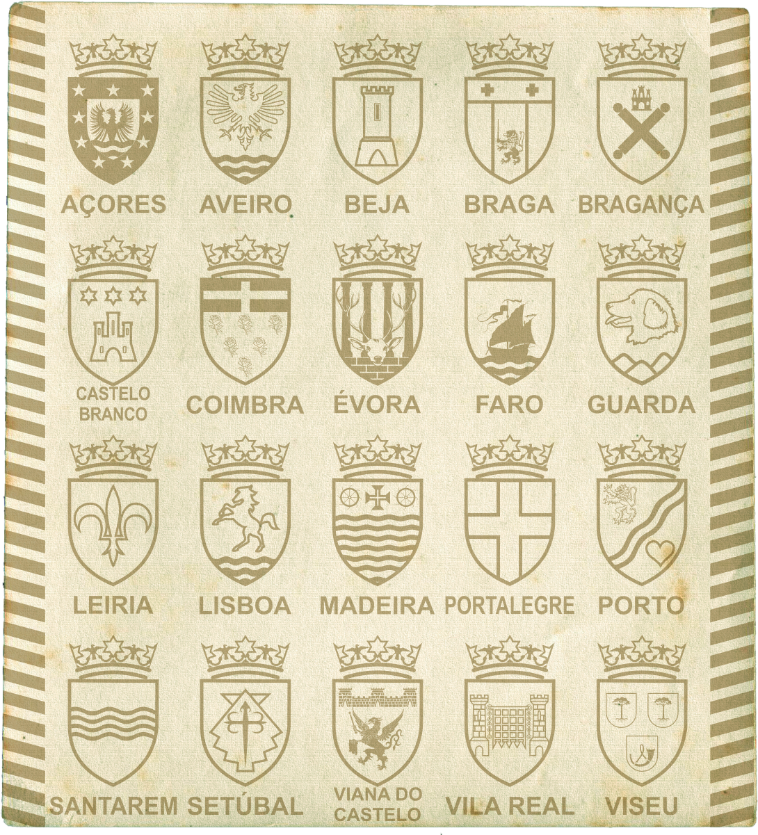 Heráldica - Brasões e Distintivos das Forças de Segurança Portuguesas ...