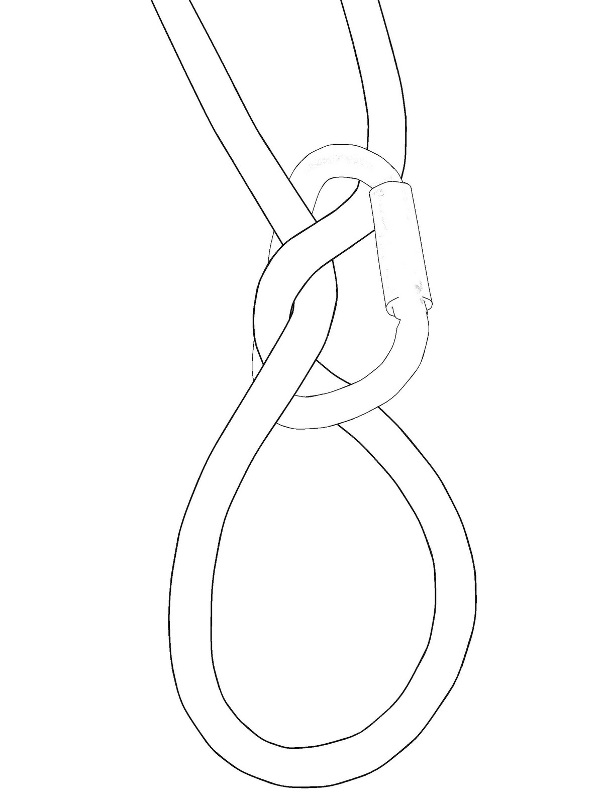 New Approaches with Knot Tying: Name the Knot That Forms in One Pull