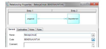 Membuat diagram CDM - Our Akuntansi