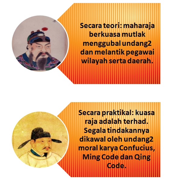 Blog Sejarah STPM Baharu [Blog SemekarCintaku Edisi Kemaskini]: Sistem ...