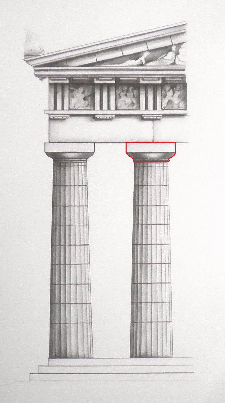 Domvs Picta: Nomenclatura dell‘ ordine ...dorico